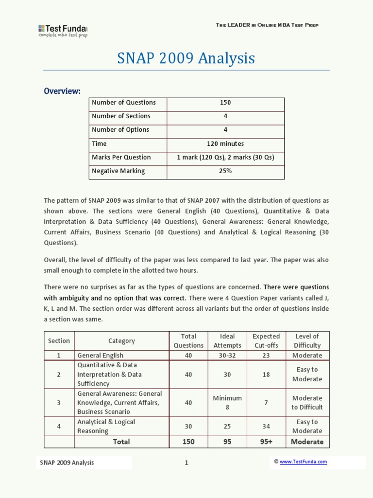 Snap 2009 Analysis | PDF | English Language | Sentence (Linguistics)