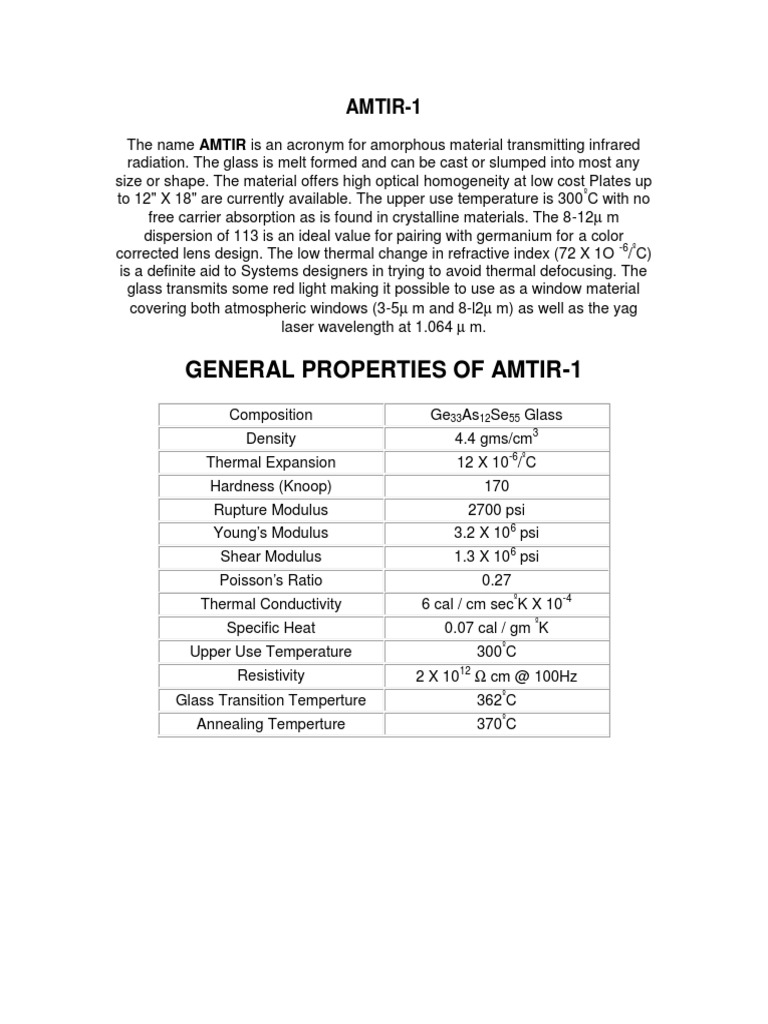 AMTIR 1 Infrared Optics Material Information | PDF | Glasses | Refractive Index