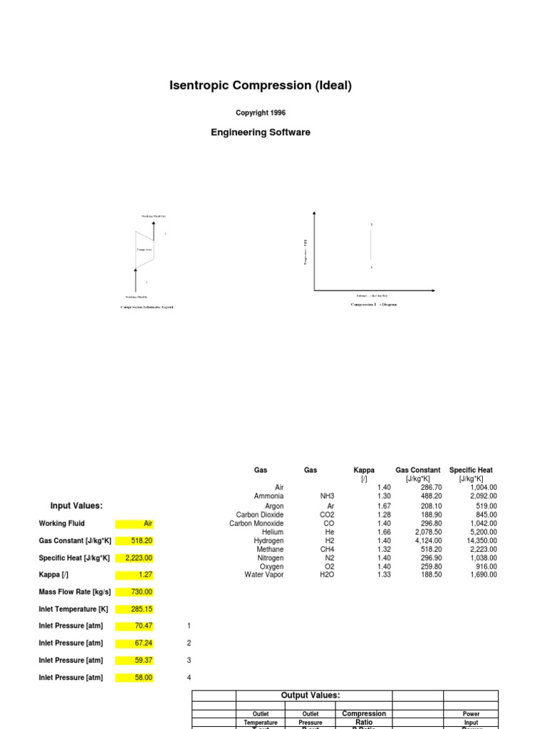 Isentropic Compression Analysis | PDF