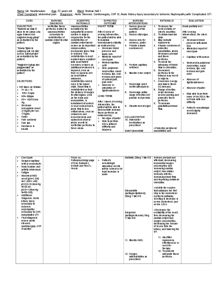 Ncp-Ineffective Tissue Perfusion (Aortic Stenosis) | PDF | Cardiovascular System | Clinical Medicine