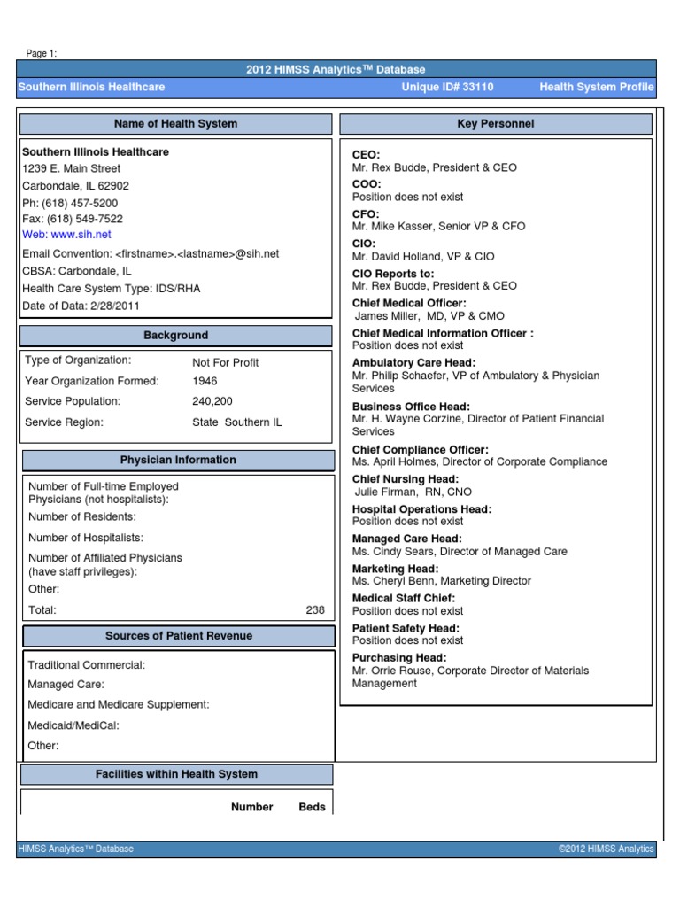 2012 HIMSS Analytics™ Database Southern Illinois Healthcare Unique ID ...