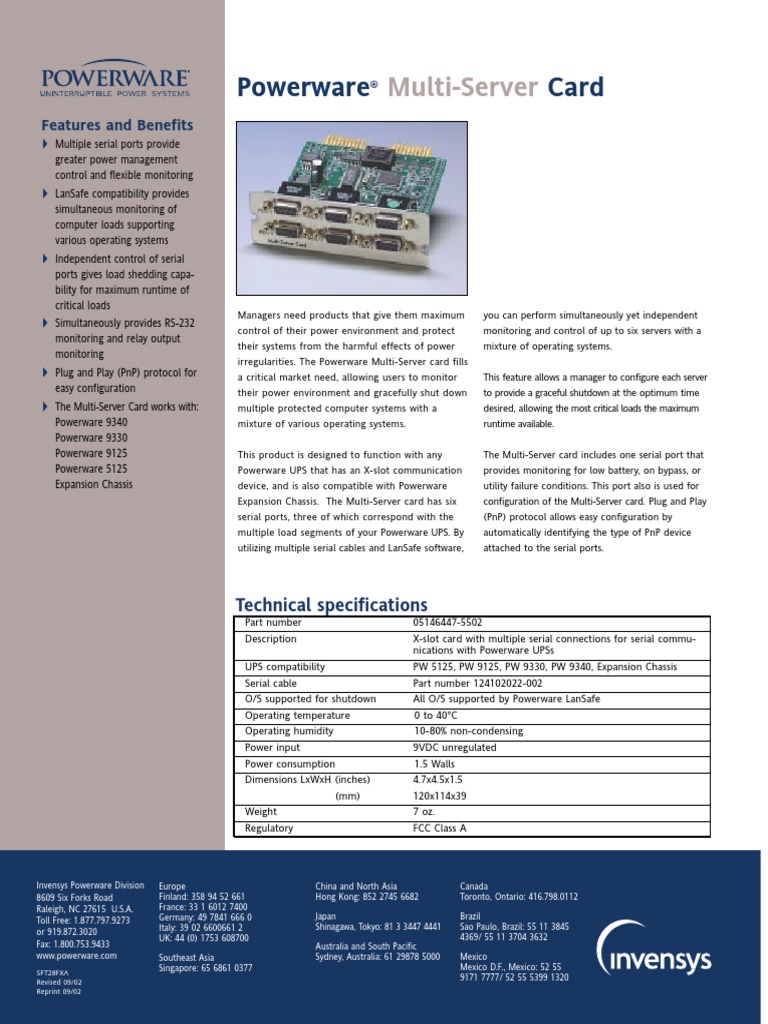 Powerware Card: Multi-Server | PDF | Operating System | Computer Networking