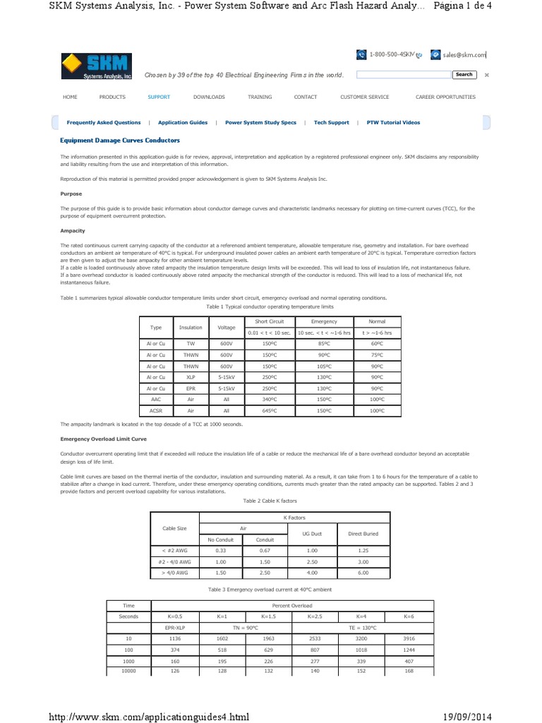 Equipment Damage Curves Conductors: Chosen by 39 of The Top 40 ...