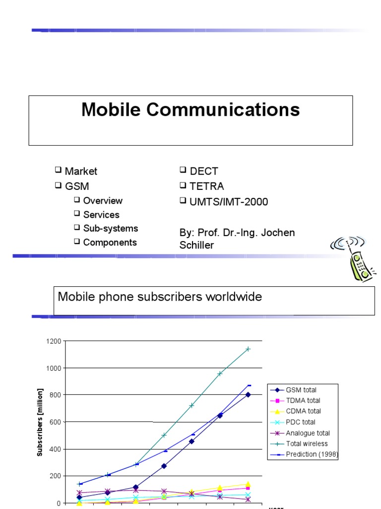 Gsm Lecture Pdf Radio Radio Technology