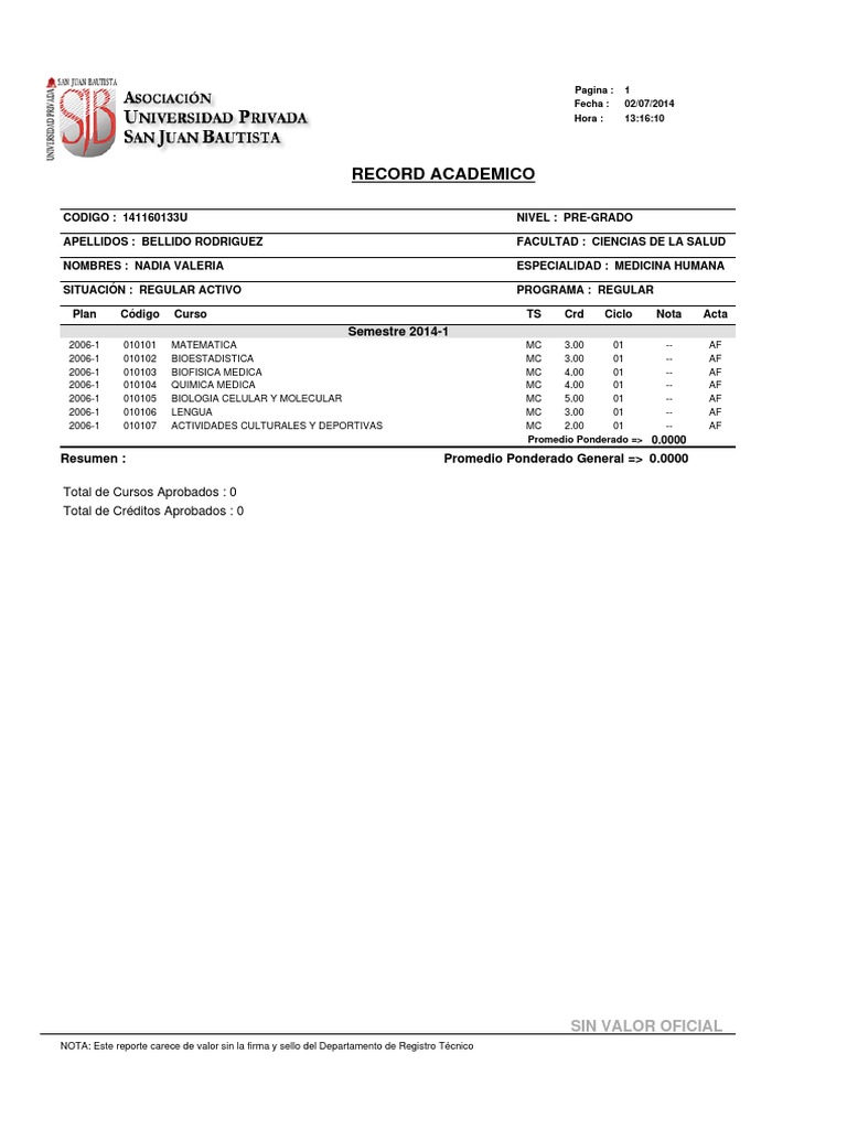 Record Academic o | PDF