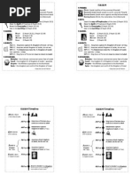 Outline and Summary of the book of Isaiah | Isaiah | Book Of Isaiah