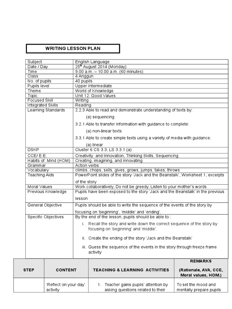 Writing Lesson Plan: Remarks (Rationale, AVA, CCE, Moral Values, HOM ...