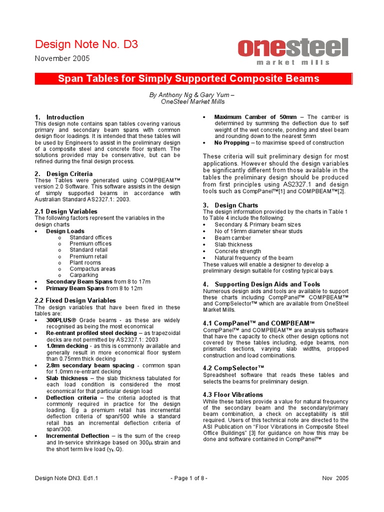 Span Tables For Simply Supported Composite Beams | PDF | Beam ...