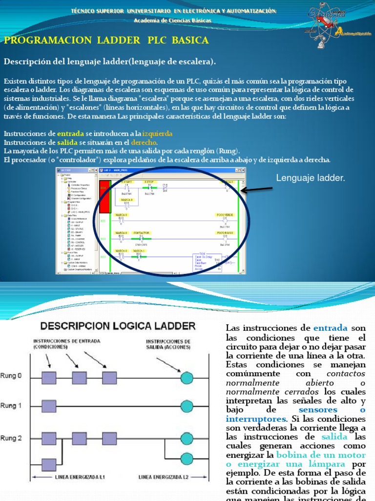 Programacion de Escalera (Ladder) | PDF | Controlador lógico ...