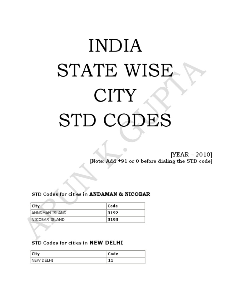 STC Codes All India | PDF