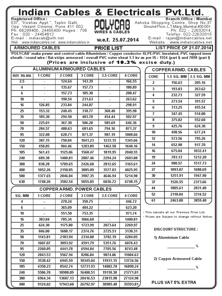 Indian Cables & Electricals PVT - LTD.: Price List W.E.F. 25.07.2014 | PDF