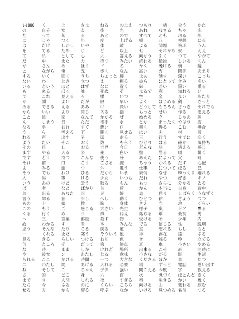 Japanese Word Frequency List 1 1000 | PDF