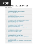Top 100 Debate Motions for Students | PDF | Public Sphere | Justice