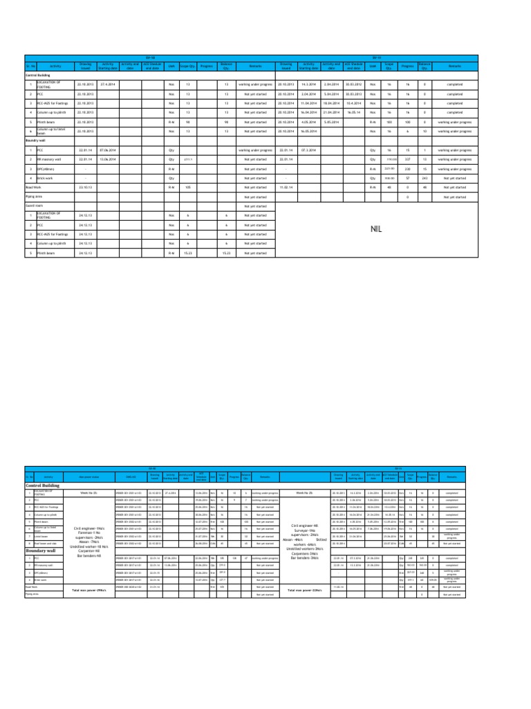 Catch Up Plan Format | Art Media | Building Materials