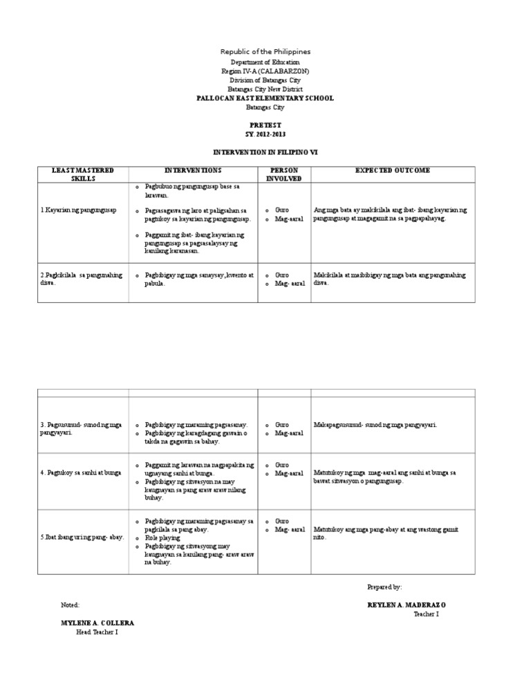 Intervention in Filipino Vi | PDF