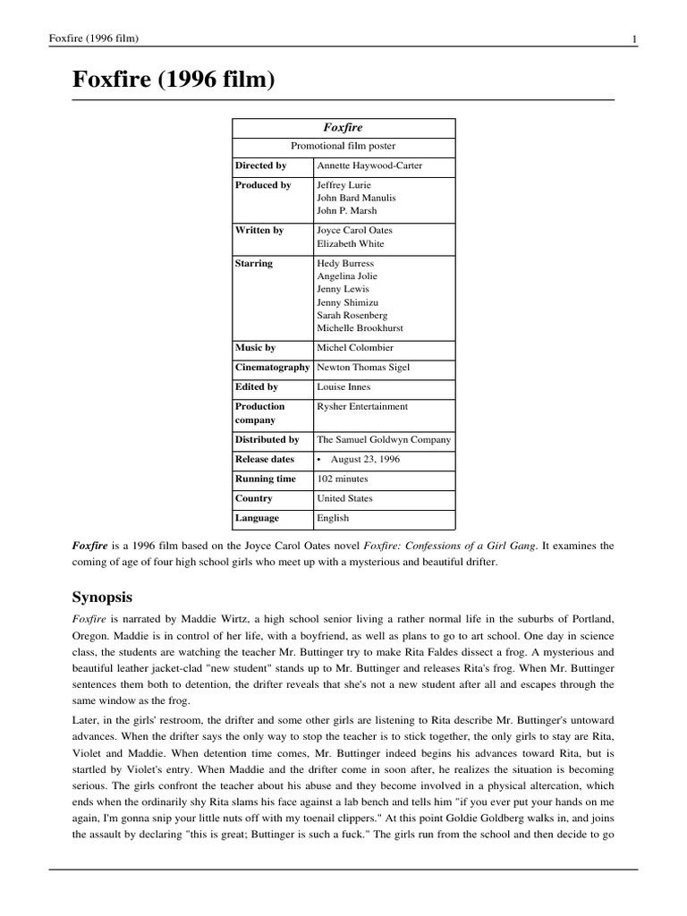 Foxfire (1996 Film) | PDF