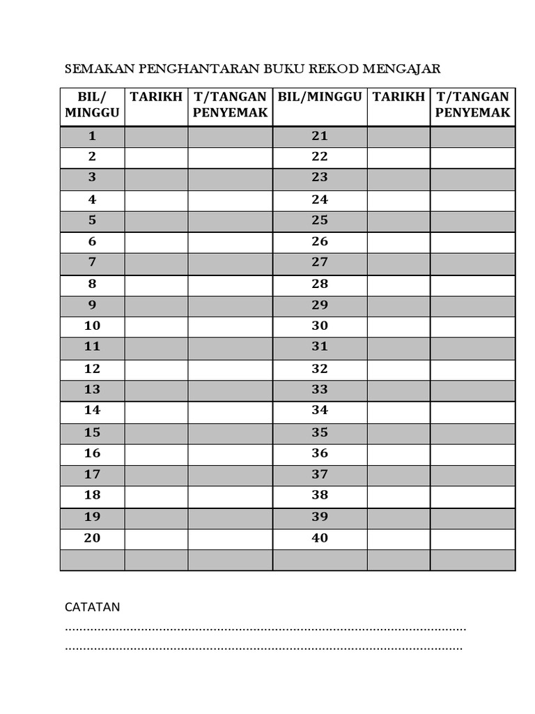 Semakan Penghantaran Buku Rekod Mengajar | PDF