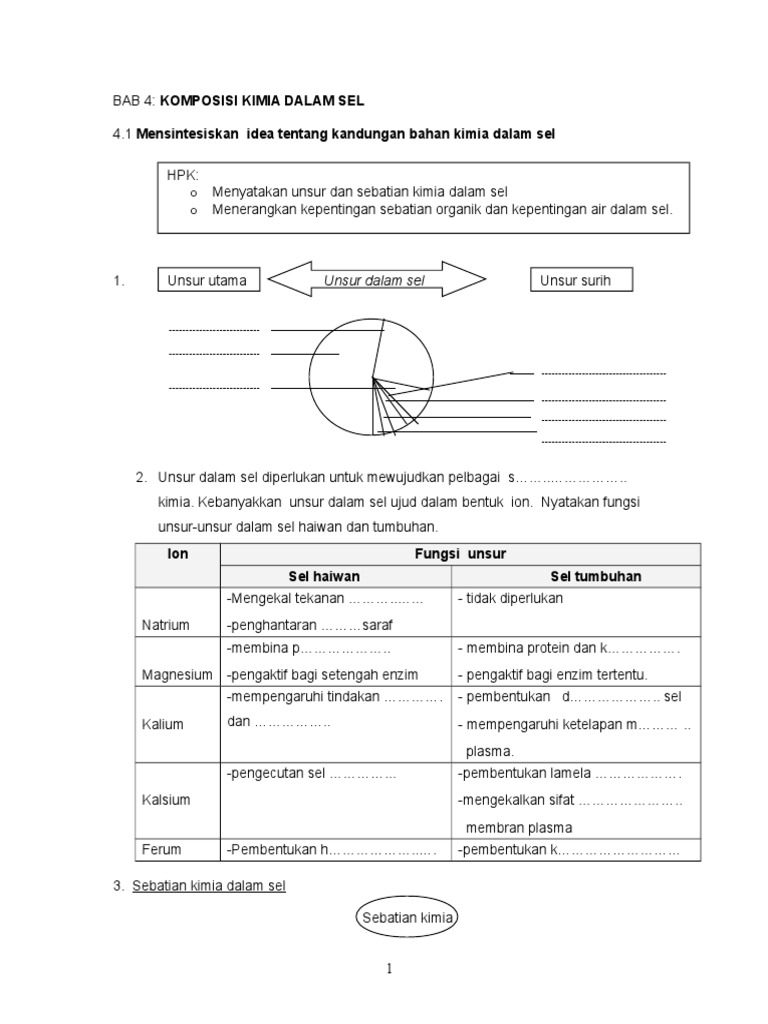 Bab 4: Komposisi Kimia Dalam Sel | PDF