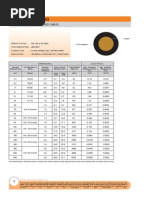 BRB Low Voltage Power Cable Rating | PDF