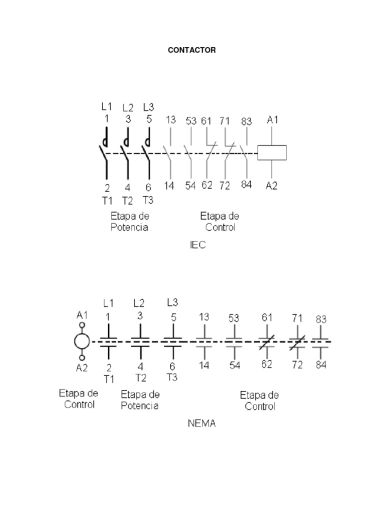 Simbología y Referenciado de Bornes | PDF