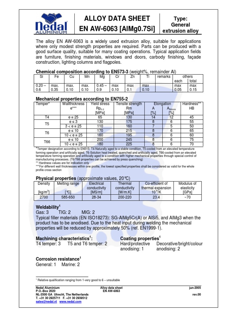 Datasheet en AW-6063 | PDF | Alloy | Electrical Resistivity And ...
