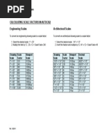 Plot Scales For The Paper Space Zoom XP in Autocad and Intellicad | PDF ...