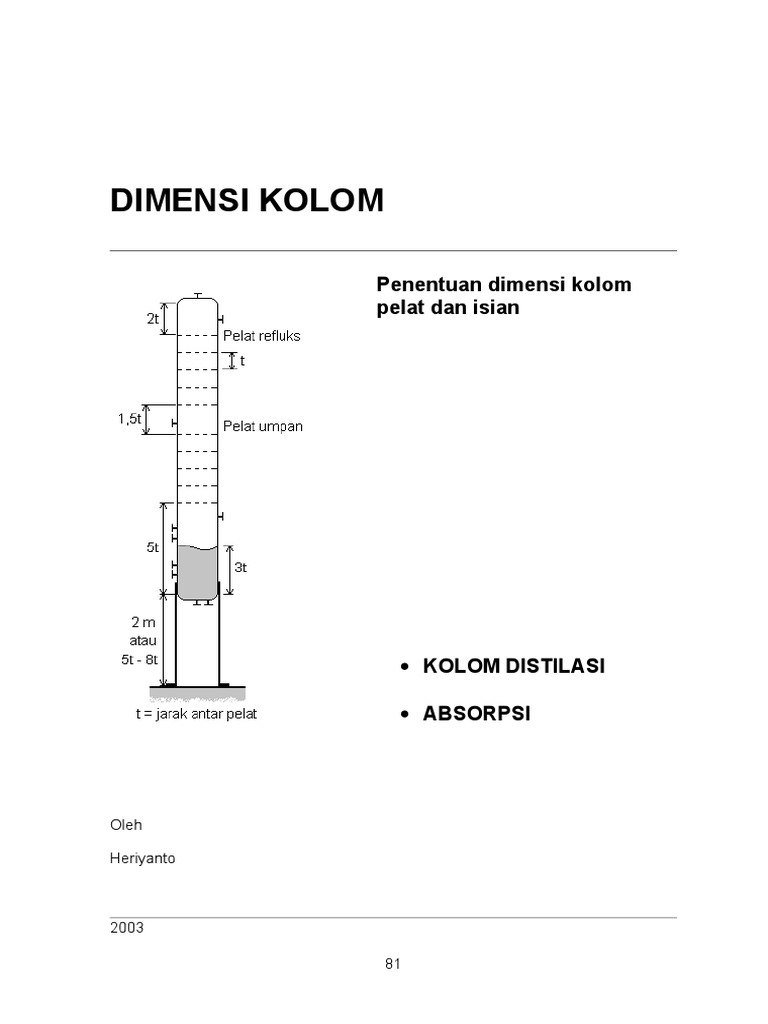 Dimensi Kolom Distilasi Dan Absorpsi | PDF