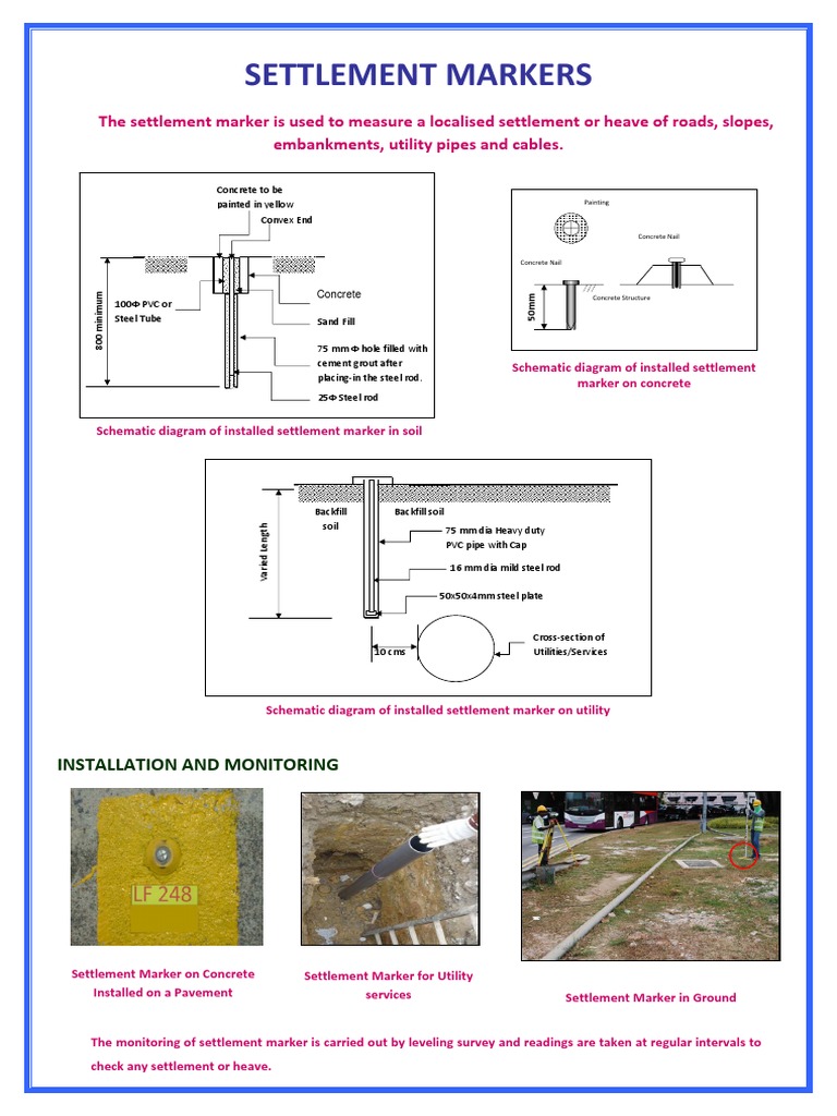 Geotechnical_Instruments SETTLEMENT MARKER | Concrete | Deep Foundation