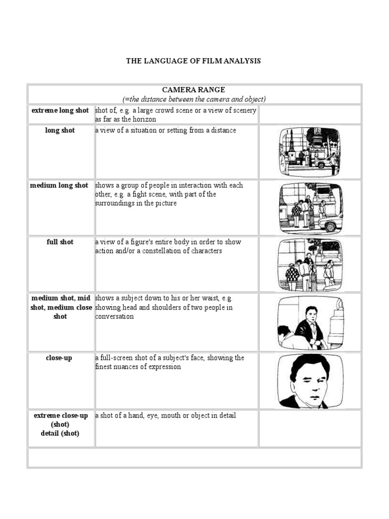 The Language of Film Analysis | PDF | Camera | Perspective (Graphical)