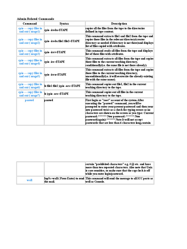 Admin Related Commands Command Syntax Description | PDF