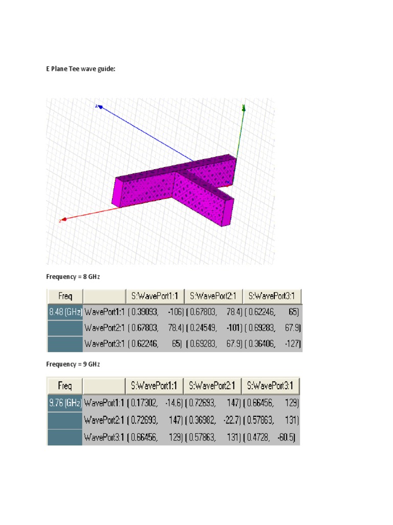 E Plane & Magic Tee Wave Guides | PDF | Science & Mathematics