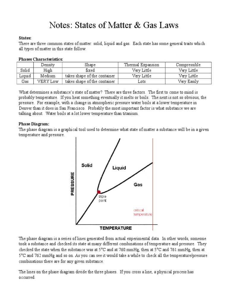 States of Matter & Gas Laws Explained | PDF | Ion | Phase (Matter)