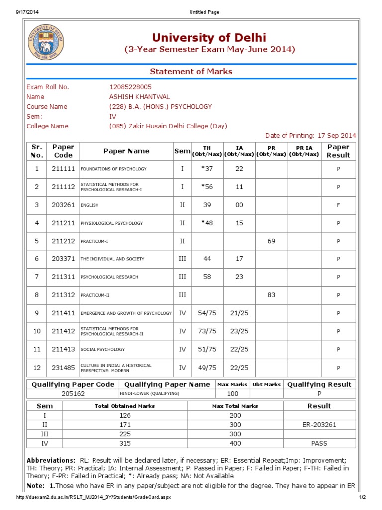 Du Mark Sheet | PDF | Psychology | Behavioural Sciences