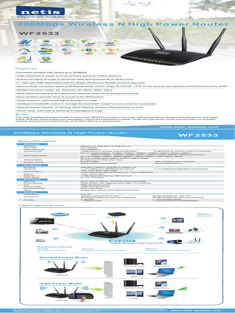 Netis WF2533 Datasheet V1.0 | PDF | Wi Fi | Ieee 802.11