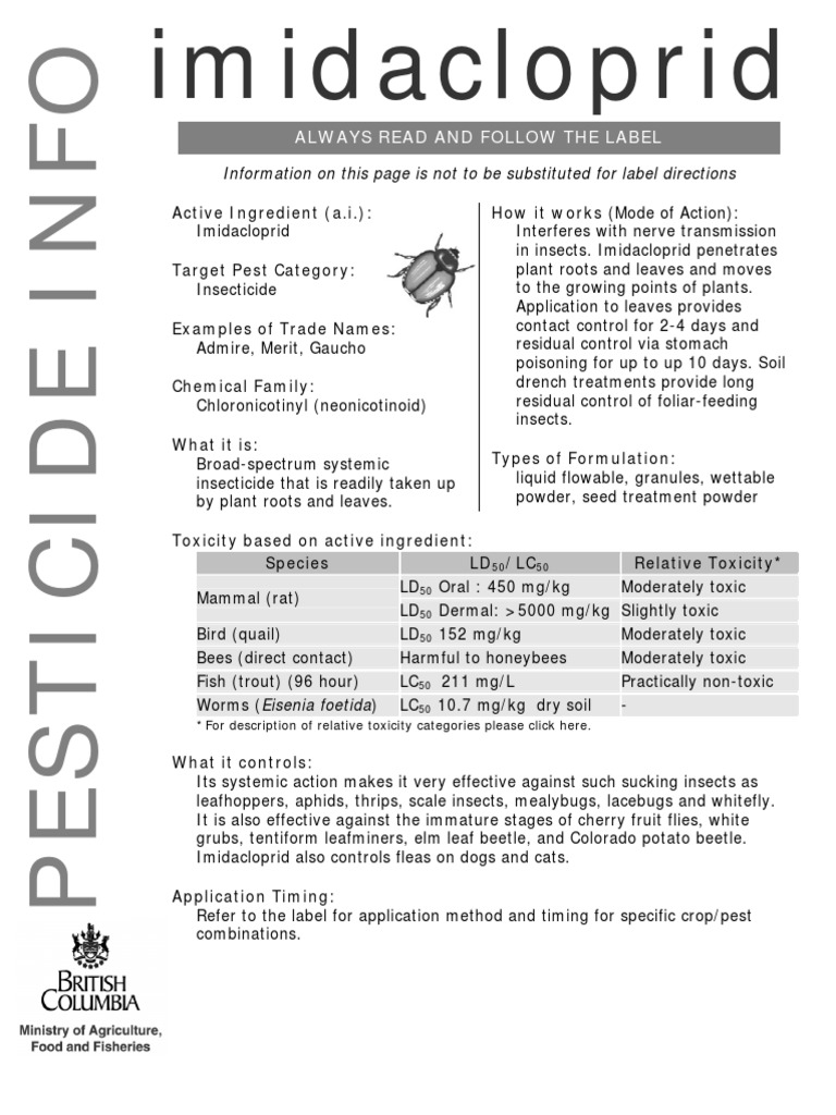 Imidacloprid | Download Free PDF | Pest (Organism) | Agriculture