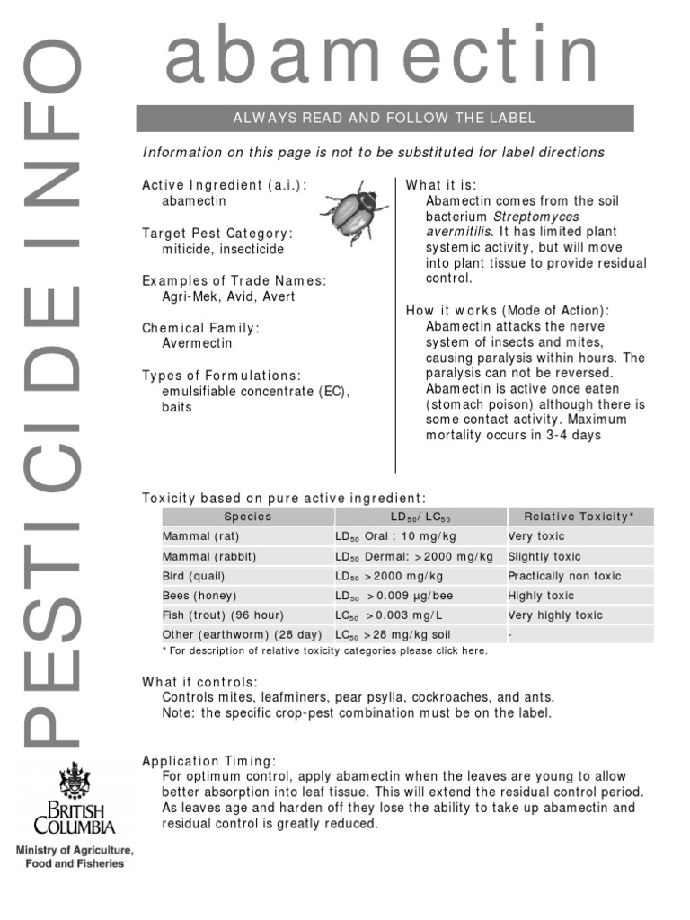 abamectin | Insecticide | Toxicity