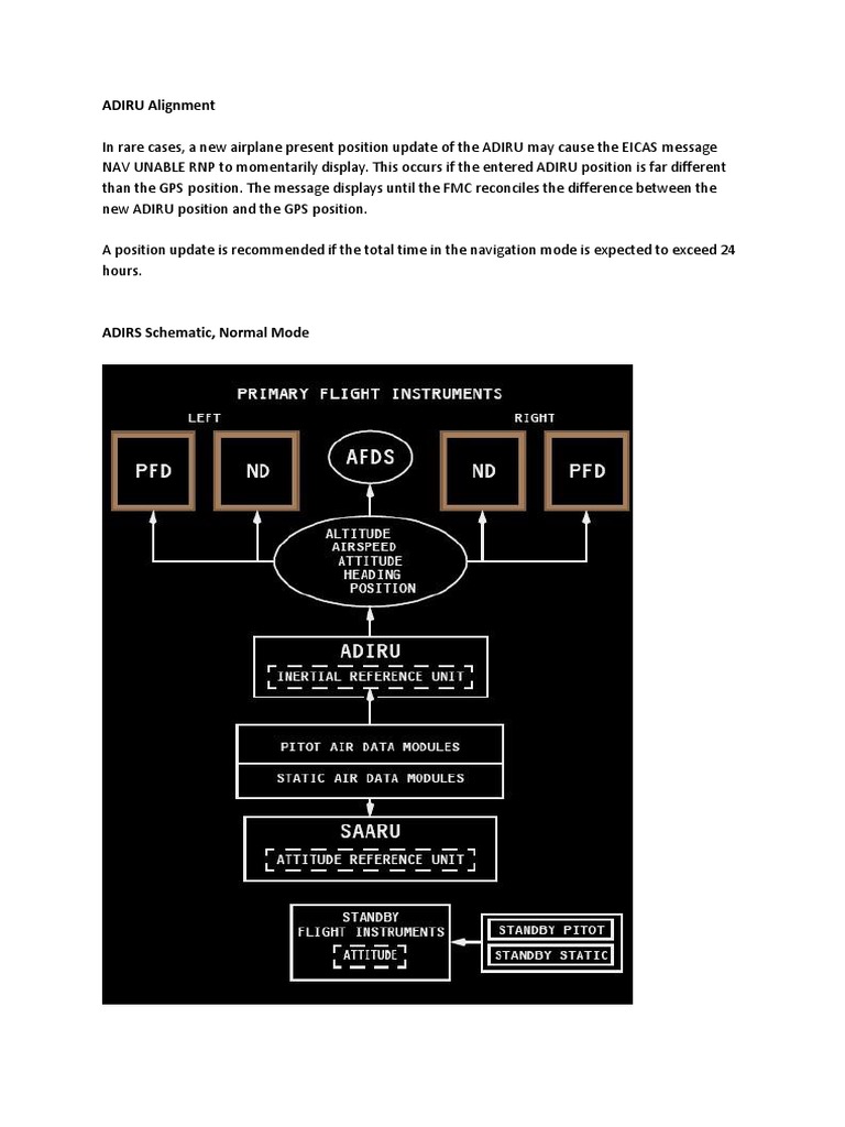 ADIRU Alignment 777 | PDF | Global Positioning System | Measuring ...