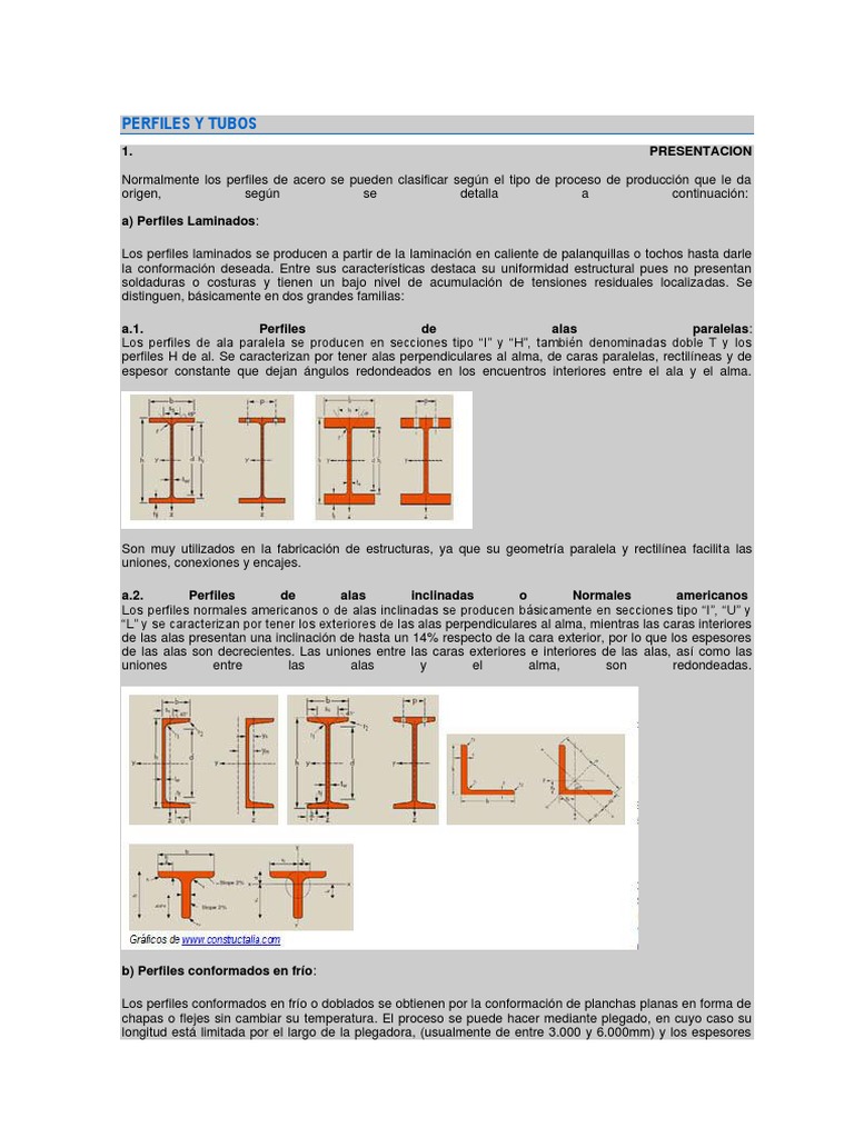 Tipos y características de perfiles metálicos | PDF | Soldadura ...