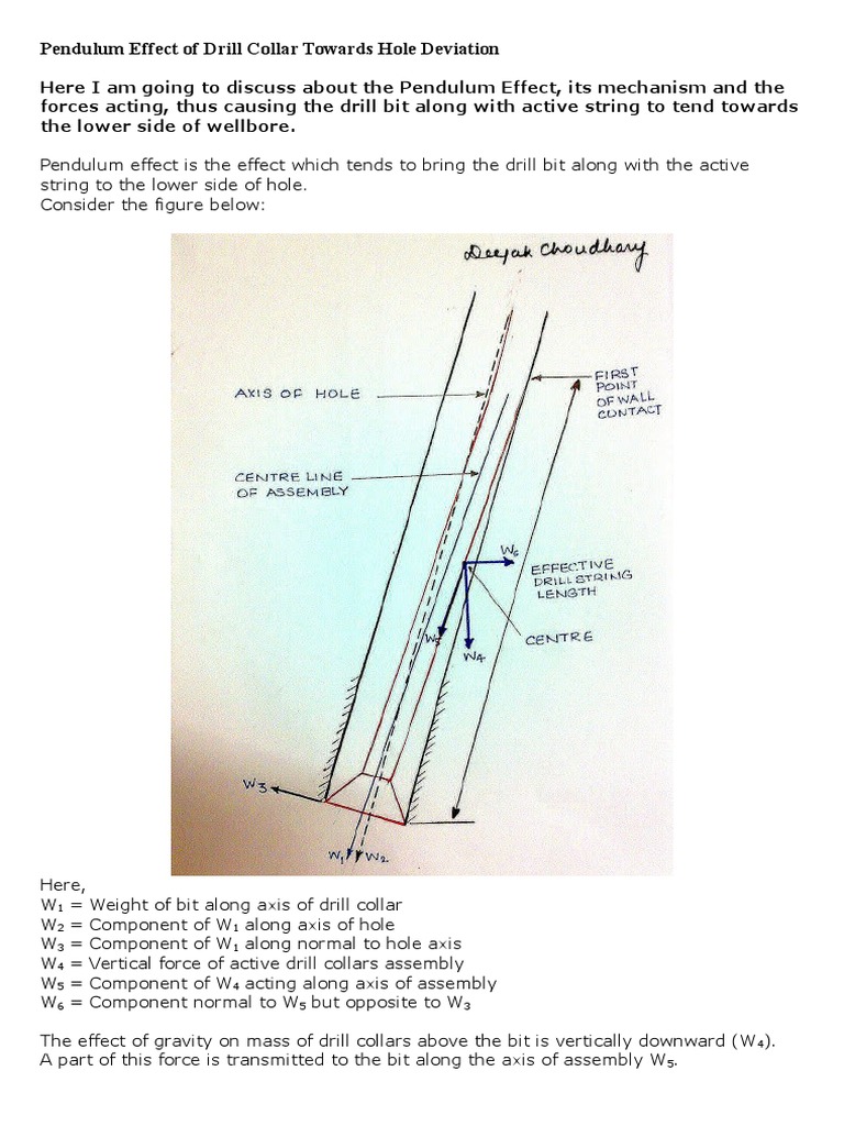 Pendulum Effect of Drill Collar Towards Hole Deviation | PDF | Science ...