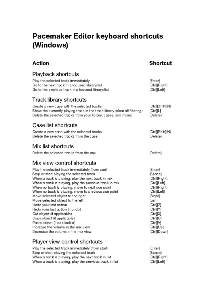 Pacemaker Editor Shortcuts Windows | PDF | Keyboard Shortcut | Control Key
