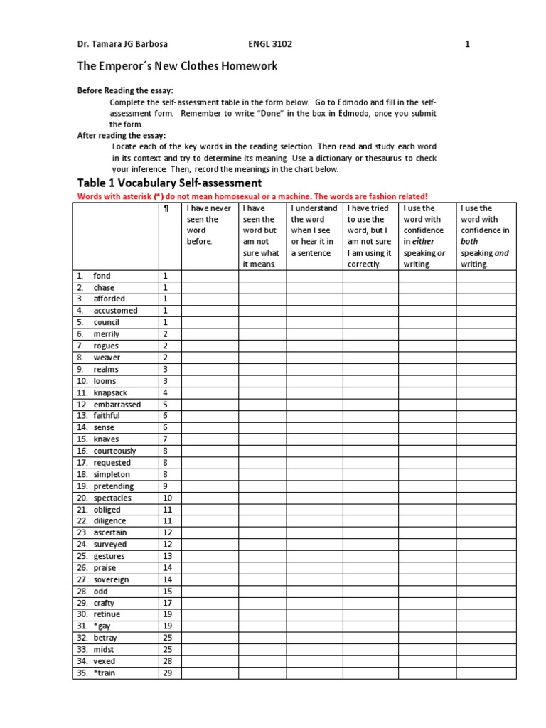 The Emperor S New Clothes Homework | PDF