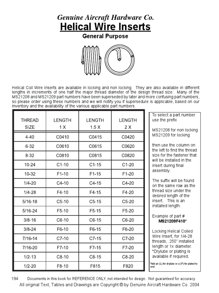 Helical Wire Inserts-General Purpose | PDF | Manufactured Goods ...