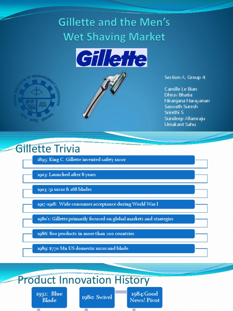 Gillette Brand Management | PDF | Razor | Retail