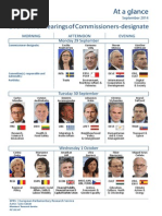 Organigram of DG Trade | PDF