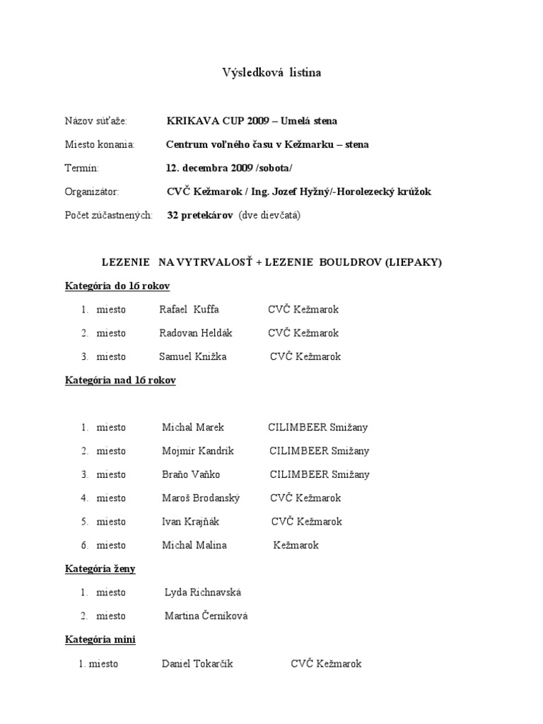 Výsledková Listina | PDF