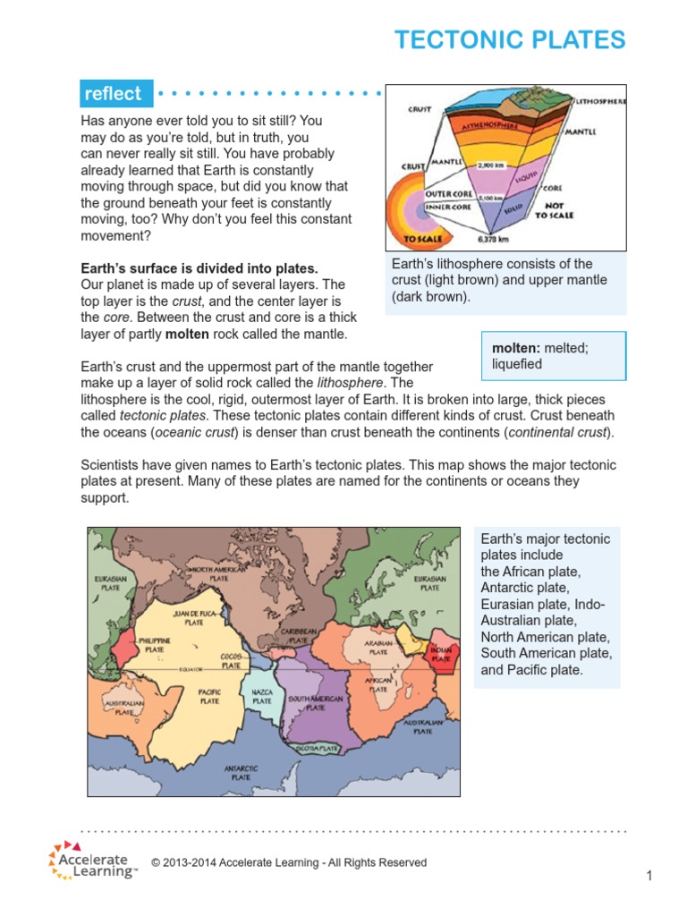 6 10cd 2 0 Explain Stemscopedia English | PDF | Plate Tectonics | Crust ...