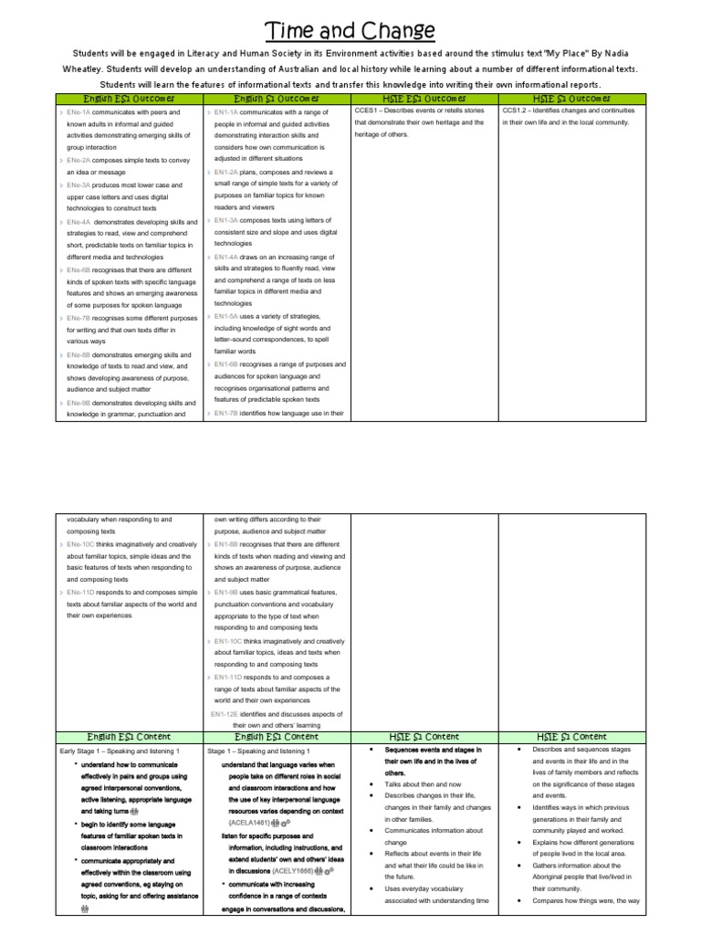 Literacy and History: My Place Activities | PDF | Reading Comprehension ...