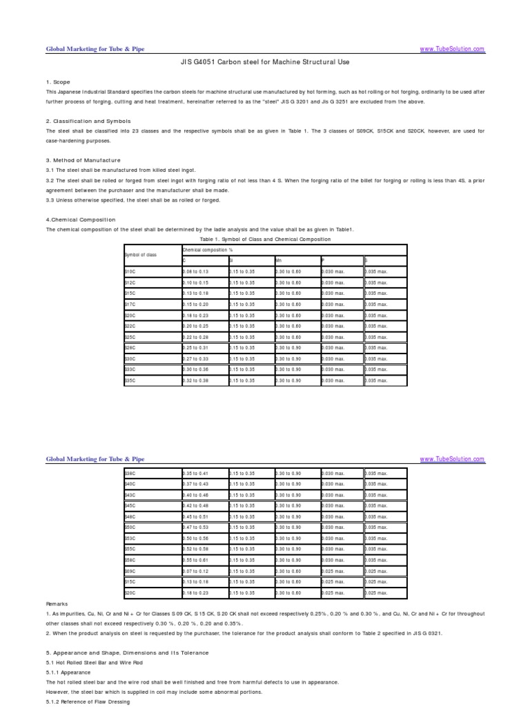 Jis G4051 | PDF | Rolling (Metalworking) | Engineering Tolerance