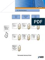 Yardi Best Practices and Add-Ons Guide | PDF | Accounts Payable ...
