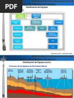 Tablas de Casing | PDF